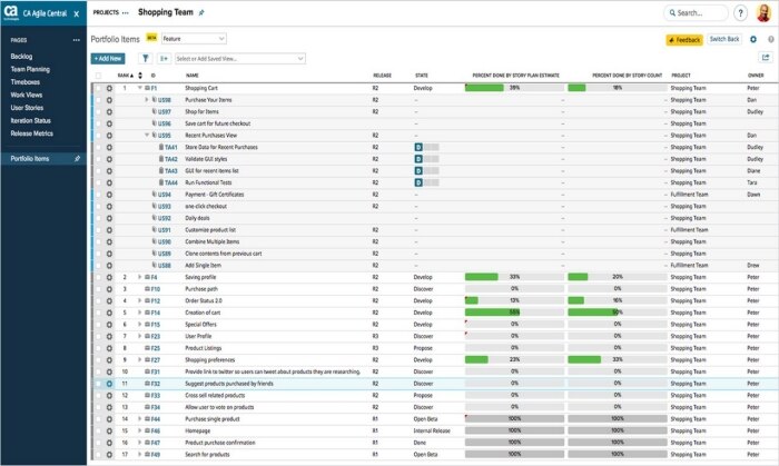 Enterprise Software Edition | Enterprise Monitoring | A&I Solutions