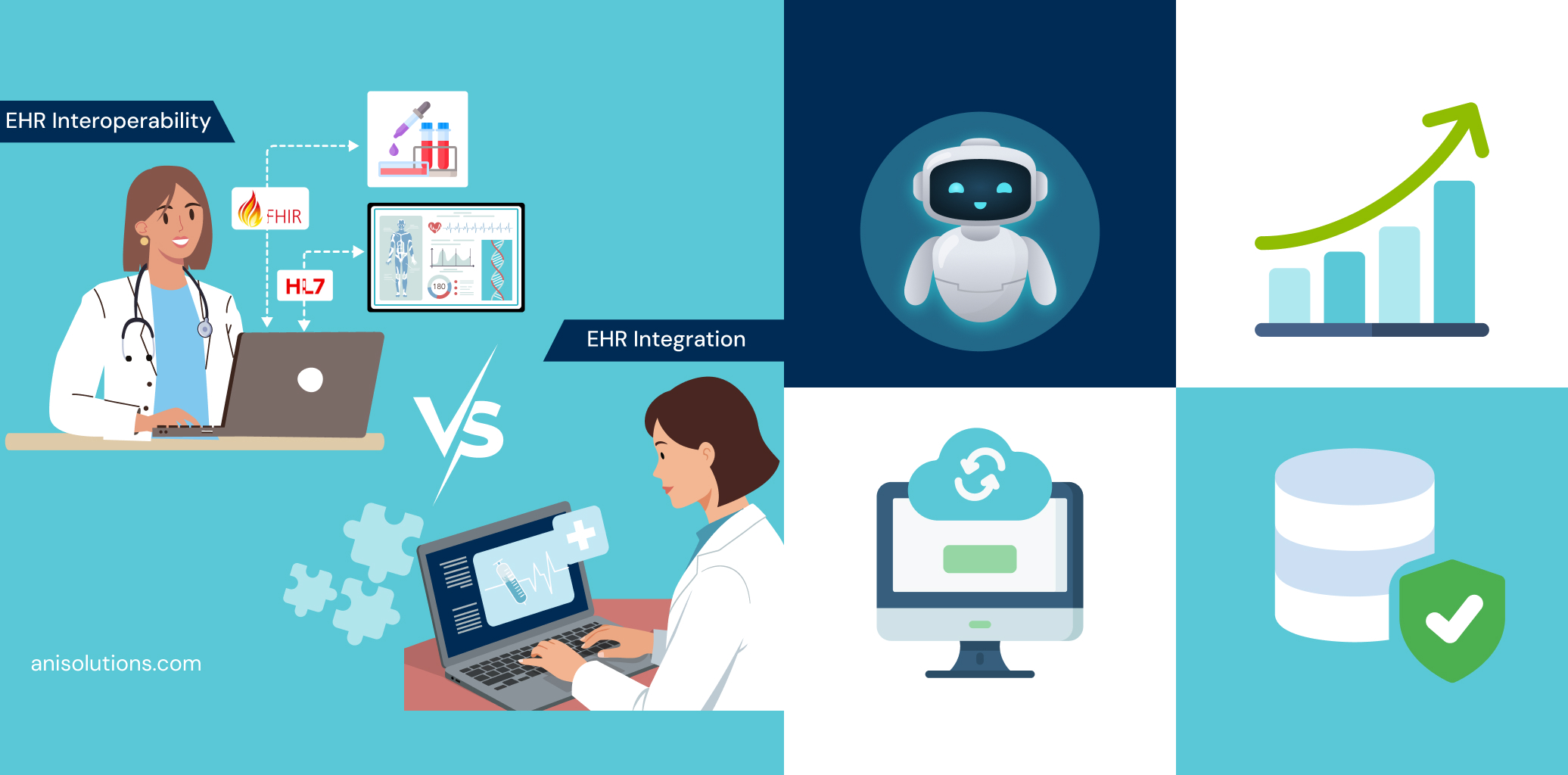 EHR Interoperability vs Integration: Key Differences